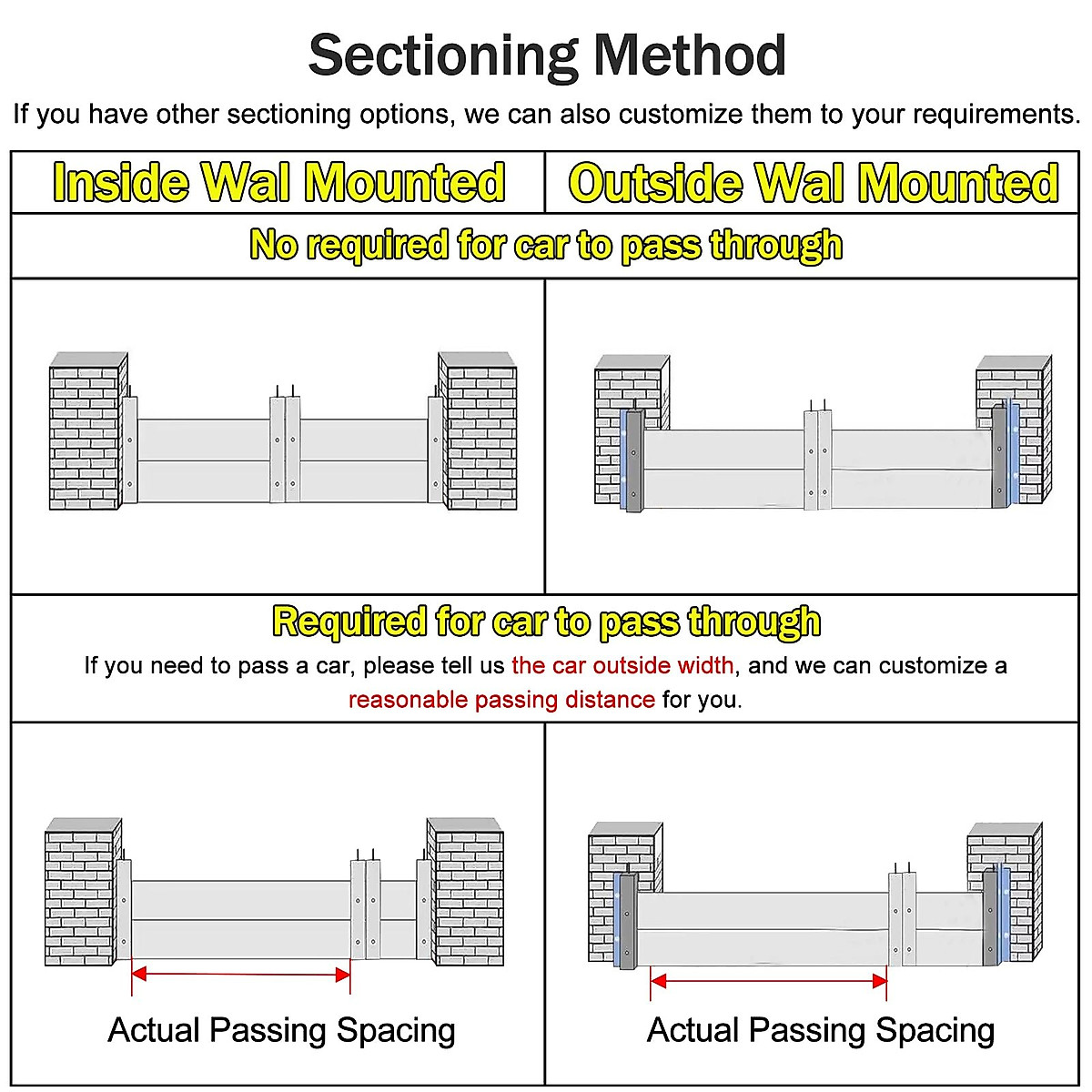 15ft 13ft 12ft 10ft 8feet 6.6ft 5foot 3.3ft Custom Water Barrier Shield, Front Door/Garage Doors/Warehouse Reusable Flood Emergency Temporary Dam, Night-visible Aluminum Baffle ( Color : H 60cm/2ft ,