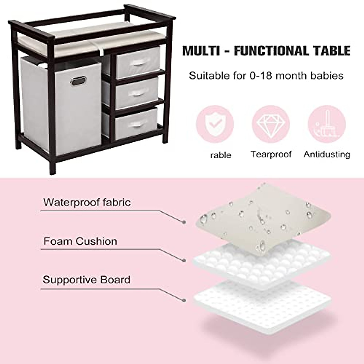 Baby Changing Table - Changing Station with Laundry Hamper, 3 Storage Baskets, and Pad, Multi Storage Nursery Changing Table for Infants or Babies (Dark Brown)