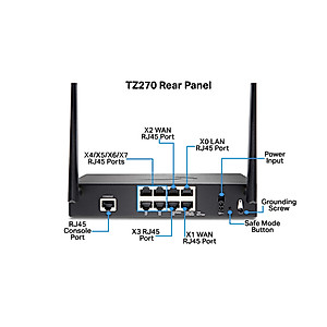 SonicWall TZ270 Wireless AC Network Security Appliance (02-SSC-2823) Bundled with a SonicWall 1 Year 8x5 Support for TZ270W (02-SSC-6739)