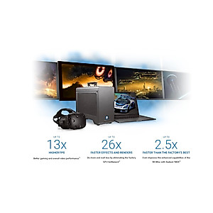 AKiTiO Node Titan Thunderbolt 3 External GPU Enclosure (eGPU), Aluminum, 85W Charging, up to six 4K displays, 650W PSU, Thunderbolt Cable, Compatible with Thunderbolt 3 Equipped Mac and PC