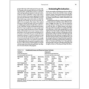 Jim Stoppani's Encyclopedia of Muscle & Strength