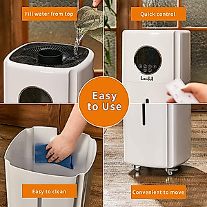 LACIDOLL Humidifiers for Large Room Whole House Humidifier for Home 2000 sq.ft, 5.5Gal Cool Mist Top Fill Humidifier Floor Humidifier 21L 2000ML/H Dual 360° Nozzles 3 Speed