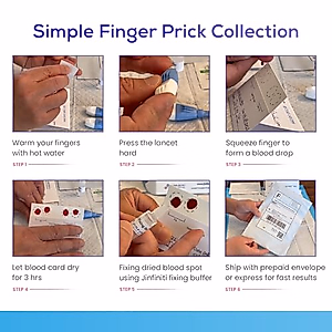 Jinfiniti-Intracellular NAD Test -Measure Your NAD Level- Accurate Results from a CLIA Certified Lab