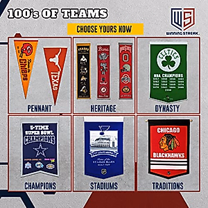 Winning Streak NHL Buffalo Sabres Heritage Banner