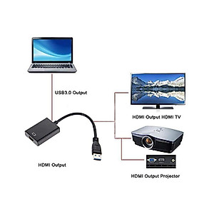 USB 3.0 to HDMI Adapter, HD 1080P Video Graphics Convertor Cable Adapter with Audio Output Multiple Monitors for Laptop HDTV TV PC with Windows XP / 7/8 / 8.1/10 [ NO MAC & Vista ]