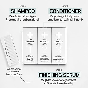 Iles Formula Signature Collection Box: Haute Performance Shampoo + Conditioner + Finishing Serum & Comb - Cleanse, Repair, & Protect All Hair Types, 6.8 Fl Oz (200 ML) Each