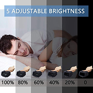 【Upgraded】Digital Alarm Clock, FM Radio, Dual USB Charging Ports, Temperature Detect, Dual Alarms with 7 Alarm Sounds, Snooze, 6-Level Brightness Dimmer, Batteries Operated, for Bedroom, Sleep Timer