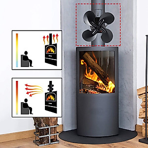 PANDA100 Heat Powered Stove Fan-2019 Upgrade Designed Silent Operation 4 Blades with Stove Thermometer for Wood/Log Burner/Fireplace-Eco Friendly and Efficient Heat Distribution (4 Blades)