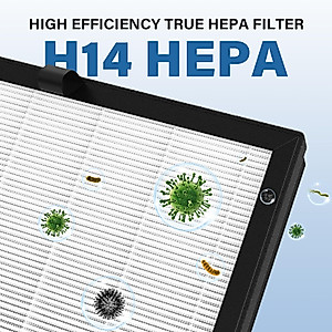 H14 True HEPA Replacement Filter Compatible with Puroair 400 Air Purifier, 3-in-1 True HEPA 14 Replacement Filter and Activated Carbon Filter, HP-14 400 Filter, 2 Pack