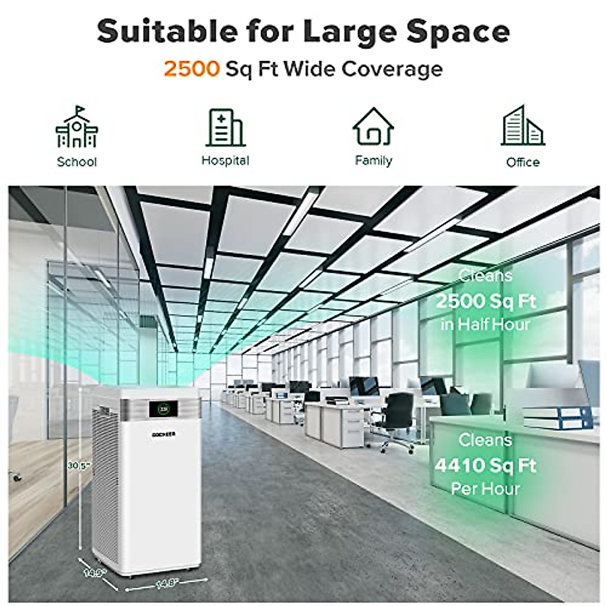 Gocheer Air Purifiers for Home Large Room, CADR 1000 Covers 2500 Sq ft, Captures 99.98% of Particle, H13 True HEPA Filter for Allergies Pets Smoke Asthma Quiet Extra Large Room Air Purifiers