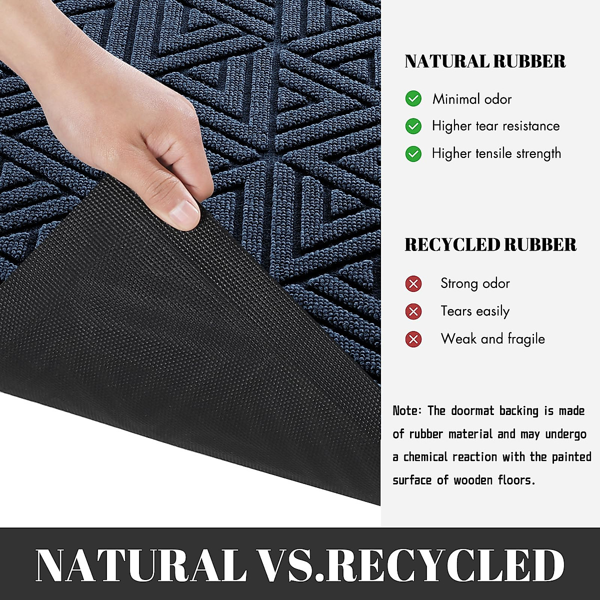 Yimobra Front Door Mat Outside Entrance 72 x 24, Waterproof and Washable Outdoor Mat, Non Slip Rubber Backing, Heavy Duty Welcome Matt for Home Entry Floor Porch Garage Office, Low Profile, Blue
