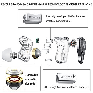 KZ ZAS in-Ear Headphones Wired, Headset Metal Frame, IEM Earphones,16-Unit Hybrid High-Frequency 7BA+10mm Dual DD HiFi Stereo Sound Earphones Noise Cancelling Earbuds(White, No Mic)