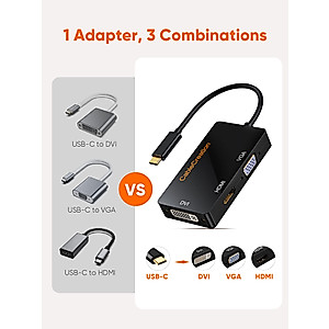 CableCreation USB C to VGA HDMI DVI Adapter, 3 in 1 USB Type C to HDMI VGA DVI Female Converter Compatible with Galaxy S22 Ultra, MacBook Pro 2020, Surface Book 2, Mac Mini 2018, XPS 15, Black