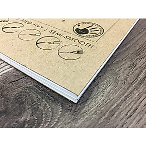 Design Ideation Grid Paper Creative Project Pad for Pencil, Ink, and Marker. Great for Art, Design and Education. 8.5" x 11" (2 Pads) (2)