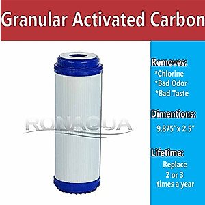 Ronaqua Granular Activated Carbon Water Filter Cartridge Well-Matched with WFPFC9001, AP117, GAC-10, FXUTC, GAC1 (4 Pack)