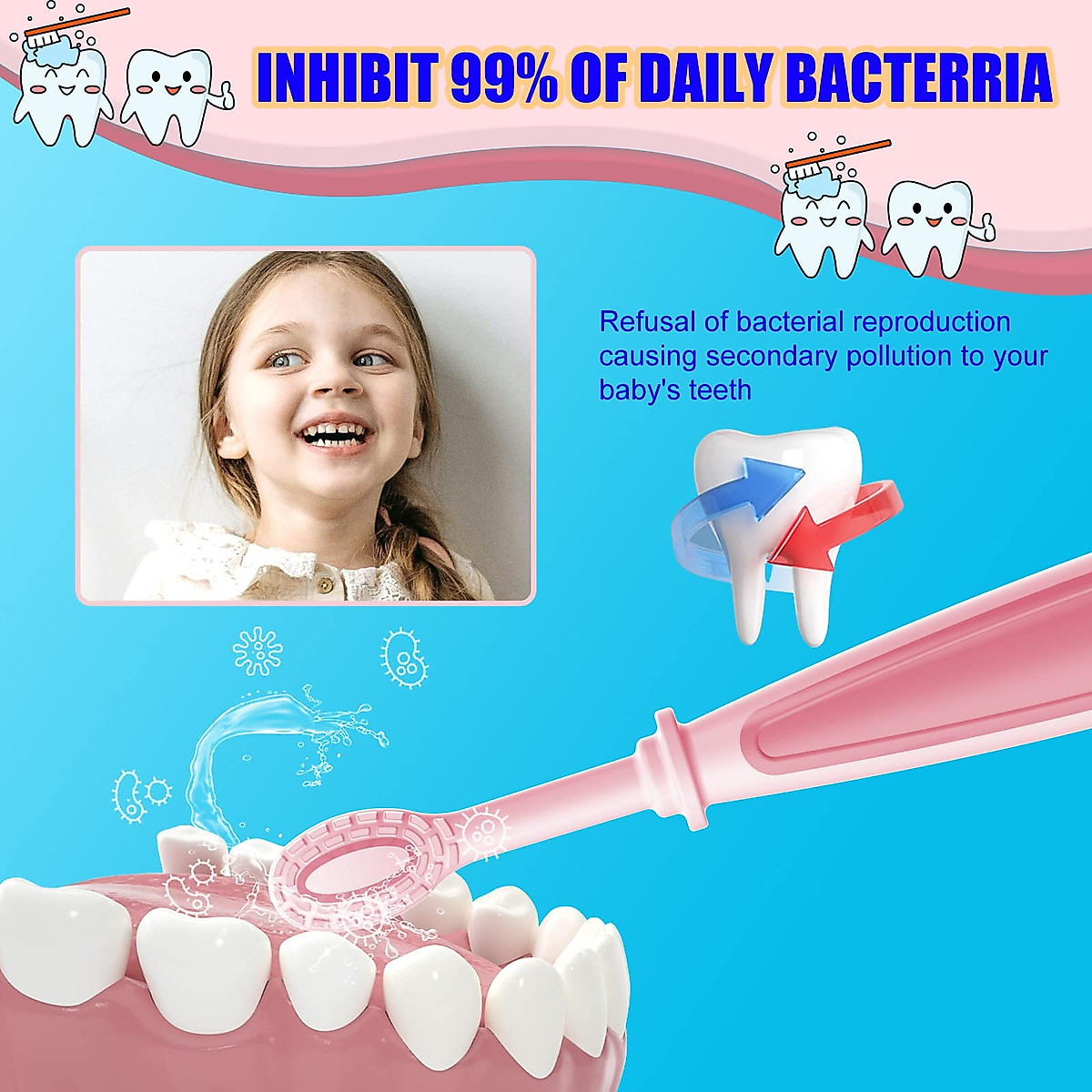 SVITOO Infant Toddler Toothbrush, 2 Pcs Toddler Training Teeth Brushes with Thousands of Soft Bristles, Children Oral Care for Sensitive Gums for 12 Months to 6 Years Babies, Prevent Stuck Throat