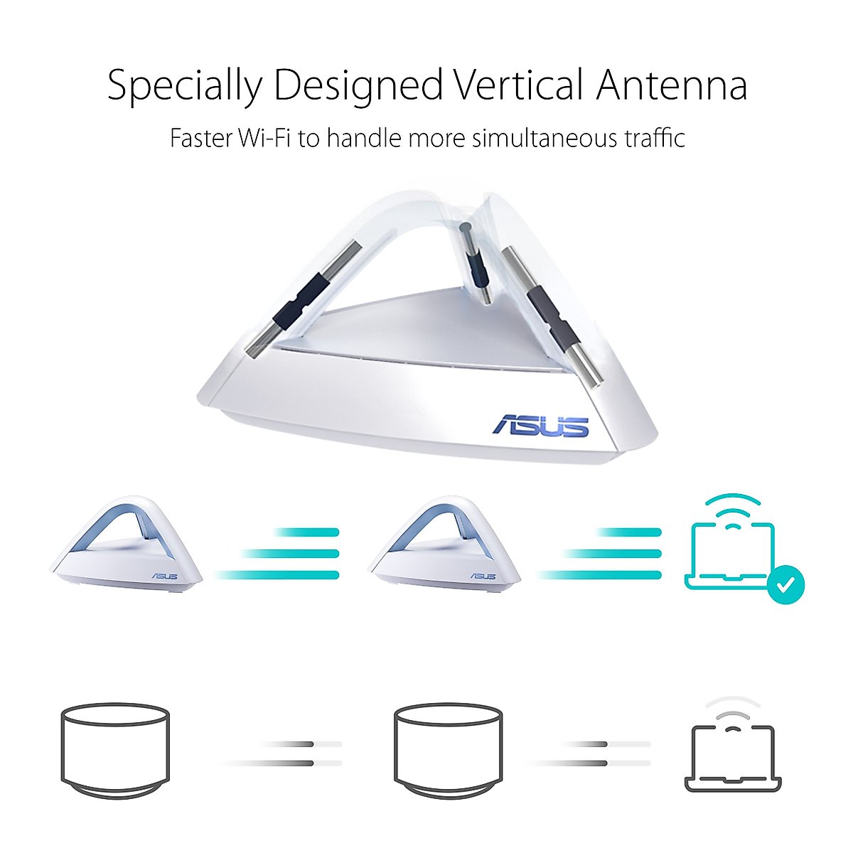 ASUS AC1750 Mesh WiFi System (Lyra Trio 3PK) - Whole Home Coverage up to 5,400 sq.ft & 6+ Rooms, Compatible with Alexa, AiMesh, Free Lifetime Internet Security, Parental Control