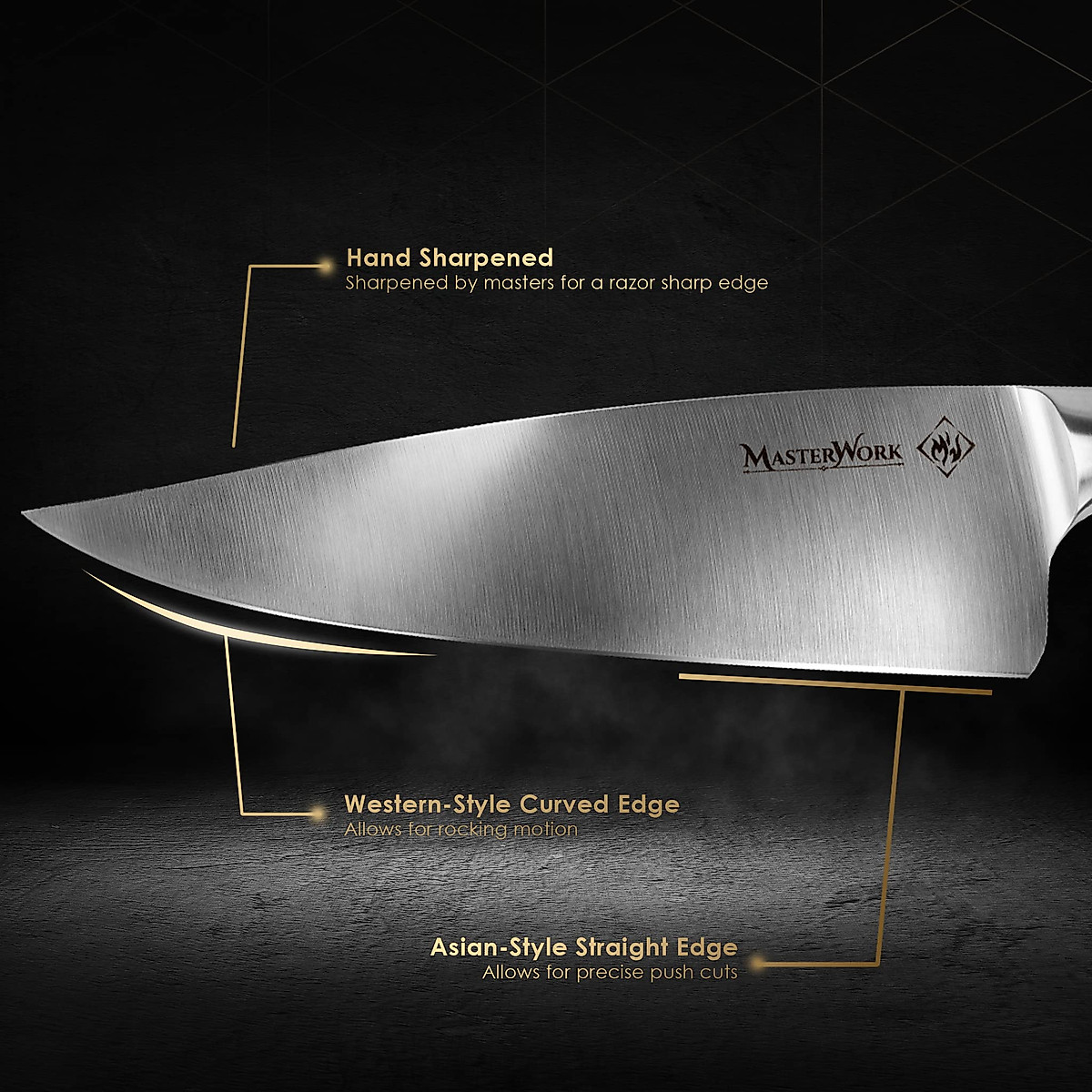 MasterWork Origin Series Chef Knife - 8 Inch Full Tang Blade - Forged High Carbon German Stainless Steel - Professional Ultra Sharp Kitchen Knife