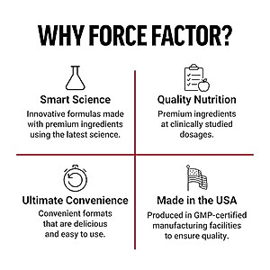 FORCE FACTOR Creatine Monohydrate, Creatine Powder for Muscle Gain, More Strength, and Faster Workout Recovery, Clinically Studied Micronized Creatine 5g Dose Per Serving, Unflavored, 60 Servings