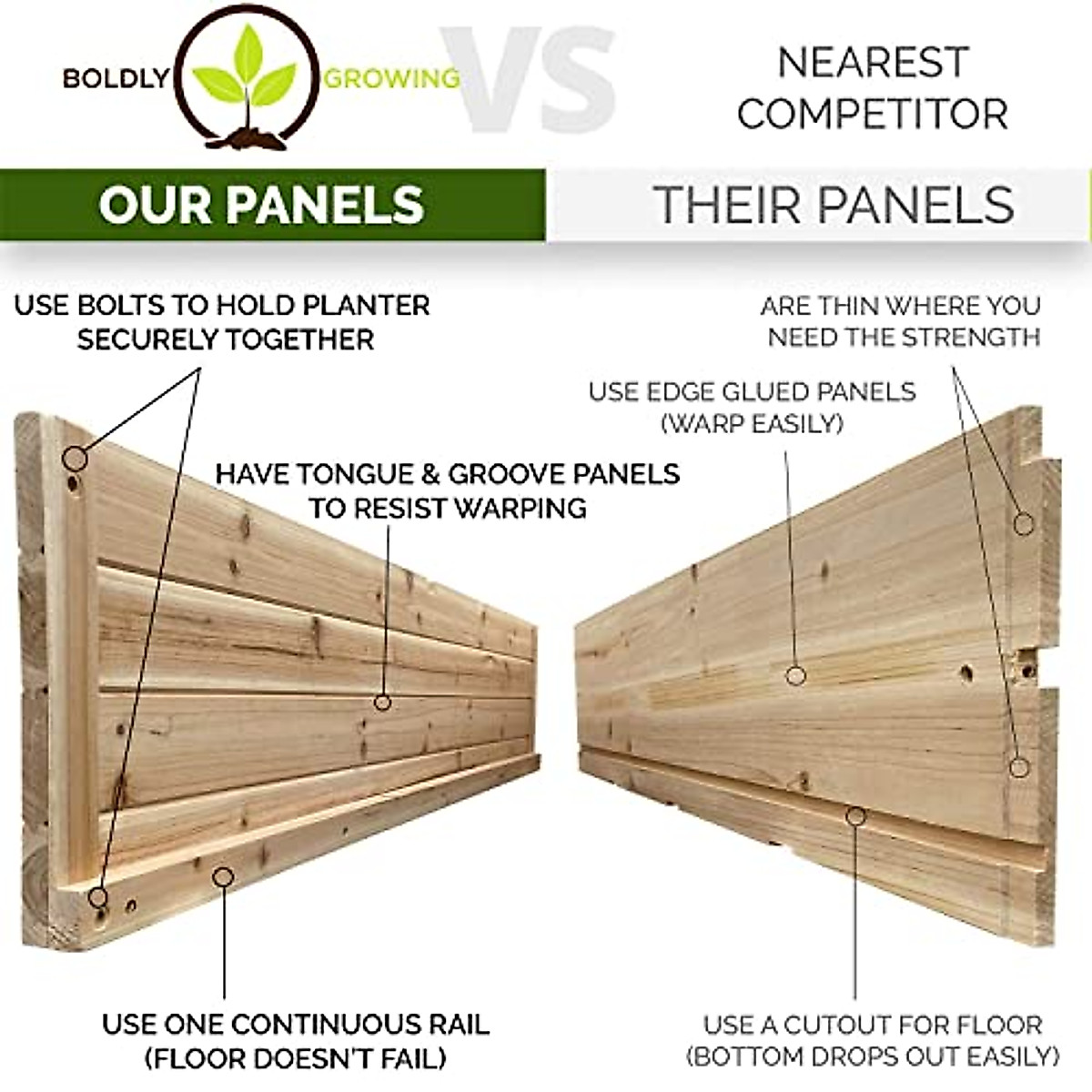 Boldly Growing Cedar Raised Planter Box with Legs – Elevated Wood Raised Garden Bed Kit – Grow Herbs and Vegetables Outdoors – Naturally Rot-Resistant - Unmatched Strength Lasts Years (4x2)