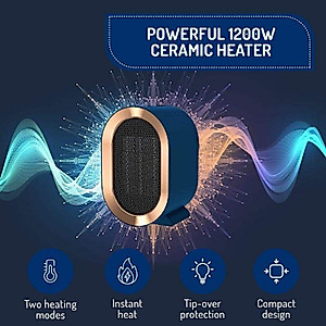 Cobreeze - Electric Space Heater - 1200W Energy-Efficient Heater for Indoor Use. This two-speed portable heater fan is perfect for offices, providing adjustable warmth (White)