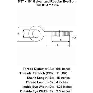 E-Rigging Galvanized Drop Forged Regular Eye Bolts - 5/8" x 15" - 5,200 lbs Working Load Limit - Heavy-Duty and Corrosion Resistant