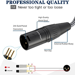 JOLGOO XLR Male to Dual 1/4" TS Mono Y Splitter Microphone Cable, XLR Male to Dual 6.35mm TS Y Adapter Cord, 3.3 Feet