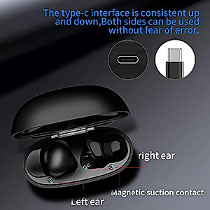 Rocxf Latest Upgrade Bluetooth 5.2 True Wireless Earbuds with Led Display Charging Case Waterproof Earbuds 30 Hours Playtime Built-in Mic Earbuds Hifi Premium Sound Headphones with Deep Bass for Sport
