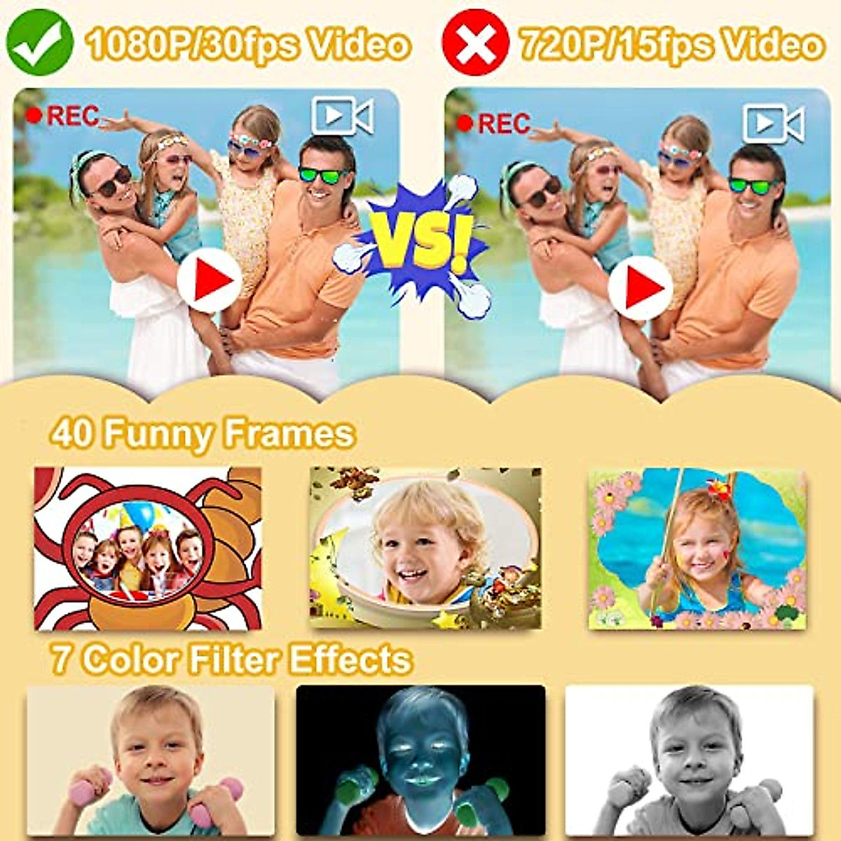 PROGRACE Kids Camera Waterproof Toy - Children Digital Action Camera for Boys Girls Age 3 4 5 6 7 8 9 10 11 12 Years Old Birthday Gift Toddler Pool Toys for Boys Age 6-8 Games Camera