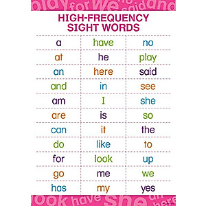 BARKER CREEK Poster Set of 9, Early Learning, 9 Posters Presenting Essential Concepts for Young Learners, Language Arts, Math, Art, Telling Time, Office, Home, & School Décor 13-3/8" x 19" (1886)