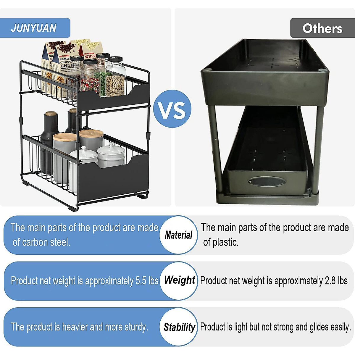 junyuan Under Sink Organizers And Storage With Sliding Storage Drawer,2-Tier Cabinet Organizer Shelf for Kitchen,Bathroom,Office,Countertop Stackable Storage Basket (black)
