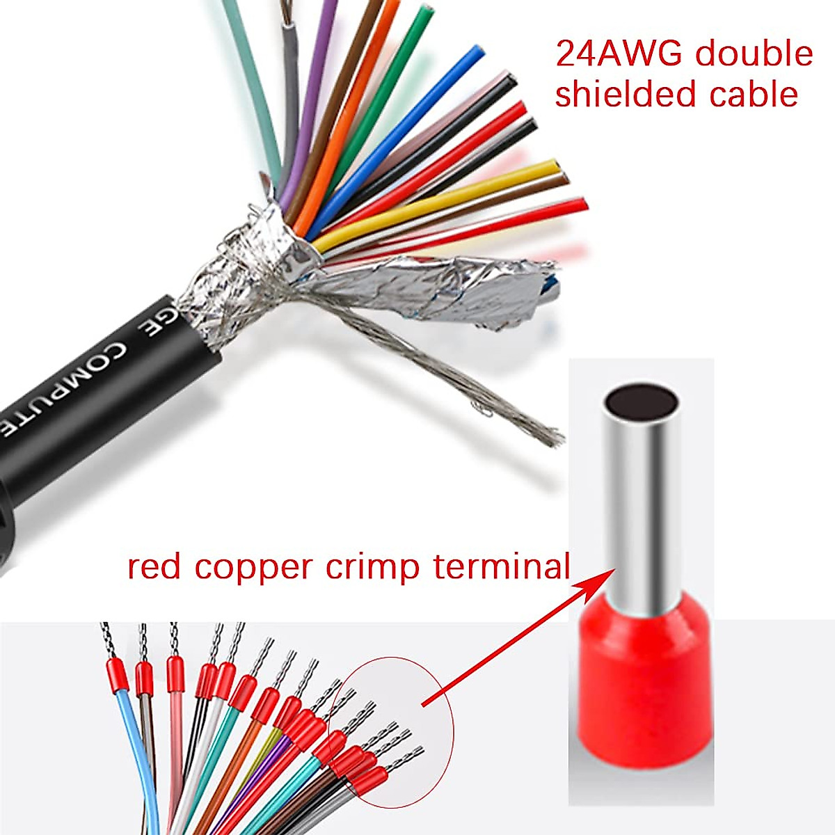 ANMBEST DB15 Solderless Breakout Connector with 5Ft 24AWG Replacement Cable, Metal Shell RS232 D-SUB Serial to 15-Pin Port Terminal Female Adapter Connector Breakout Board