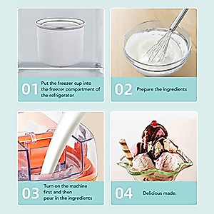 VTOSEN 1500ml Automatic Ice Cream Maker Machine for Home - Frozen Dessert Maker with Transparent Upper Cover - Fruit Sorbet and Fruit Ice Cream Machine(American Standard 110V)