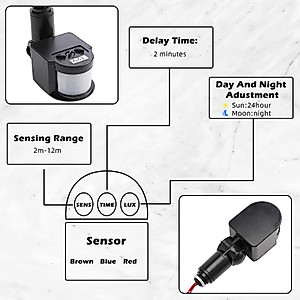 12v Motion Sensor Black Pir Sensor Automatic Infrared Sensor Motion Detectors Light Switch Pir for Wall Indoor Security Activated LED Flood Light(3 Pieces)