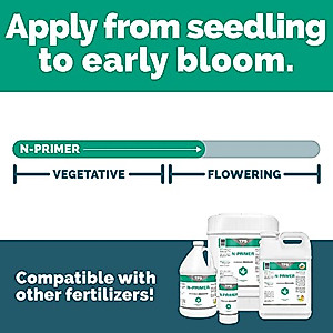 N-Primer Nitrogen Supplement for Fast Vegetative Growth, Promotes Dark Green Leaves by TPS Nutrients, Quart (32 oz)