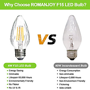 ROMANJOY F15 4W LED Light Bulbs, LED Porch Light Bulbs, E26 Medium Base, Dimmable 2700K Warm White LED Post Bulb 40w Equivalent, Outdoor Decorative Chandelier Lantern Lamp, 4-Pack…