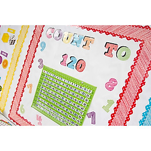 Teacher Created Resources Border Trim, Red Mini Polka Dots (4665)