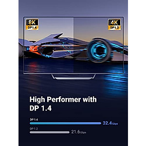 UGREEN VESA Certified 8K DisplayPort Cable 6FT, DP 1.4 Cable Displayport to Displayport Cable Support 8K@60Hz, 4K@144Hz, FreeSync, G-Sync, HDR, 32.4Gbps for HDTVs, Displays, Monitors, Graphics, PC