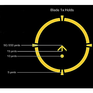 Swampfox Blade 1x25 Prism Scope, Amber BRC Reticle