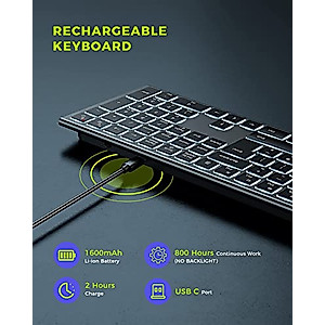 seenda Backlit Wireless Keyboard, 2.4GHz Ultra Slim Rechargeable Keyboard, Illuminated Wireless Keyboard for Computer, Laptop, Desktop, PC, Surface, Smart TV, Windows 10/8/7 (Black and Grey)