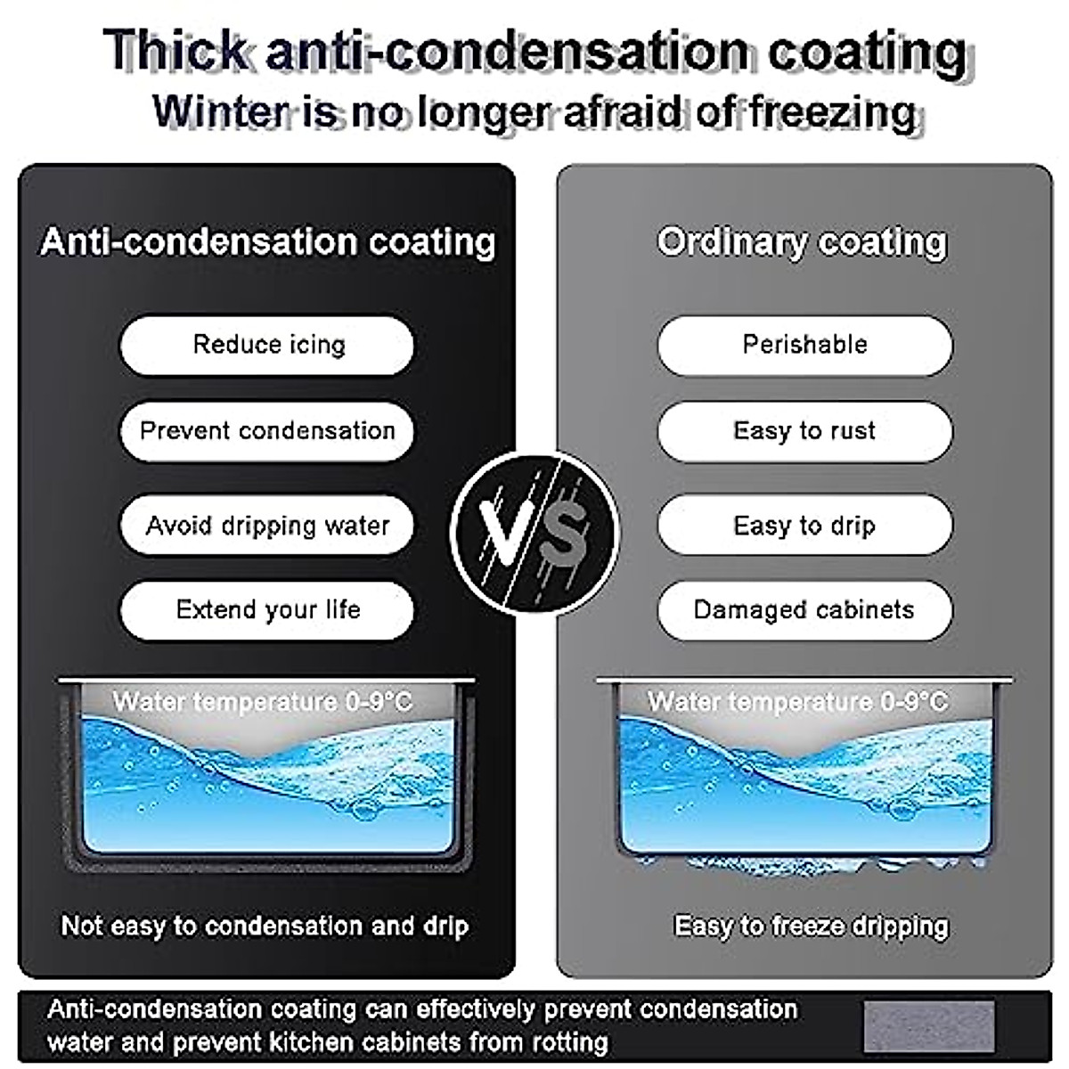 Commercial Restaurant Sink Stainless Steel Utility Sink Single Bowl Set Single Bowl w/Faucet & Drainboard Outdoor Garden Sink for Kitchen Laundry Room Garage