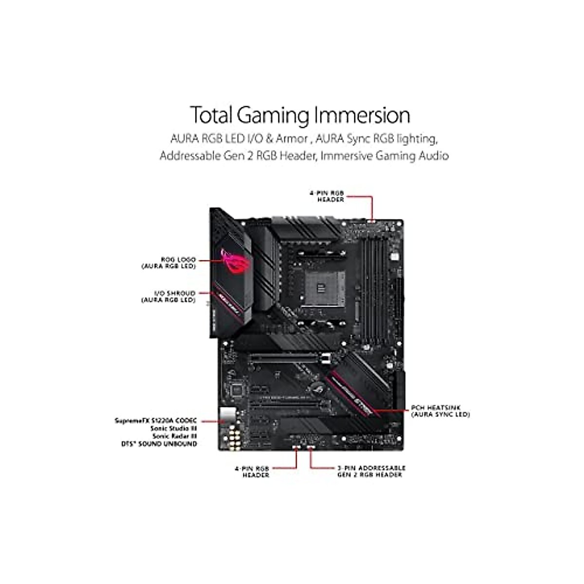 Micro Center AMD Ryzen 7 5800X 8-core 16-Thread Unlocked Desktop CPU Processor Bundle with Asus ROG Strix B550-F Gaming WiFi II AMD AM4 ATX Gaming Motherboard (PCIe 4.0, WiFi 6E, 2.5Gb LAN)