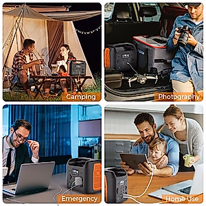 POWEVOLVER Portable Power Station, 299Wh Battery Backup with 300W Pure Sine Wave AC Outlet, PD 60W In/Out Solar Generator for Home Use Camping Road Trip Emergency CPAP