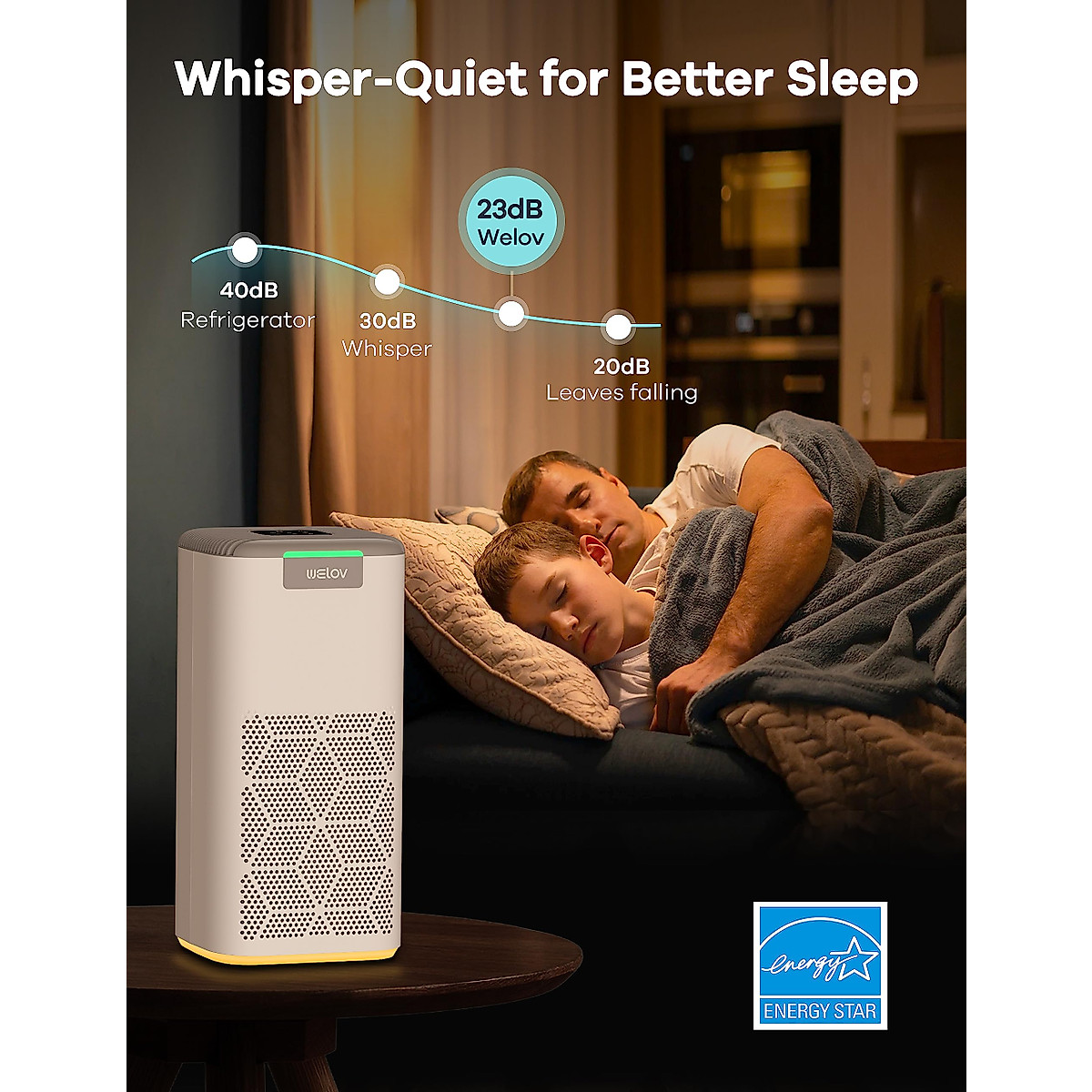 WELOV Air Purifiers for Home Large Room: H13 HEPA Air Purifiers for Pet Allergy, 1570 Sq Ft Coverage Air Quality Monitor Removes Pet Hair Dander Pollen Smoke Dust Mold, 23dB Air Purifiers for Bedroom