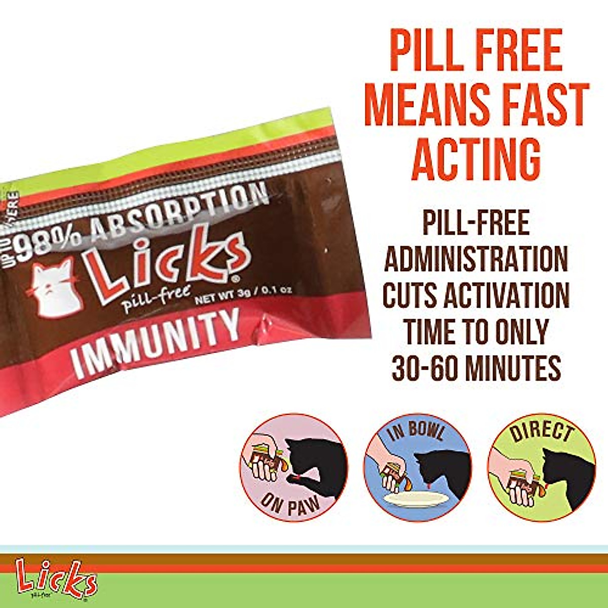 Licks Pill-Free Cat Immunity - Immune Support Cat Supplies - Respiratory Supplements for Cats - Cat Health Supplies - Gel Packets - 10 Use
