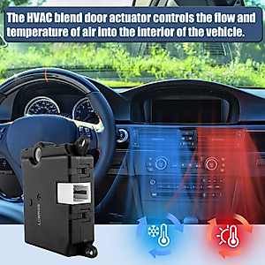 LCWRGS 604-213 Rear Blend Door Actuator Compatible with Ford Expedition 2002-2017, Ford Explorer 2002-2010, Lincoln Aviator & Navigator 2003-2005, Auxiliary Mode Temperature
