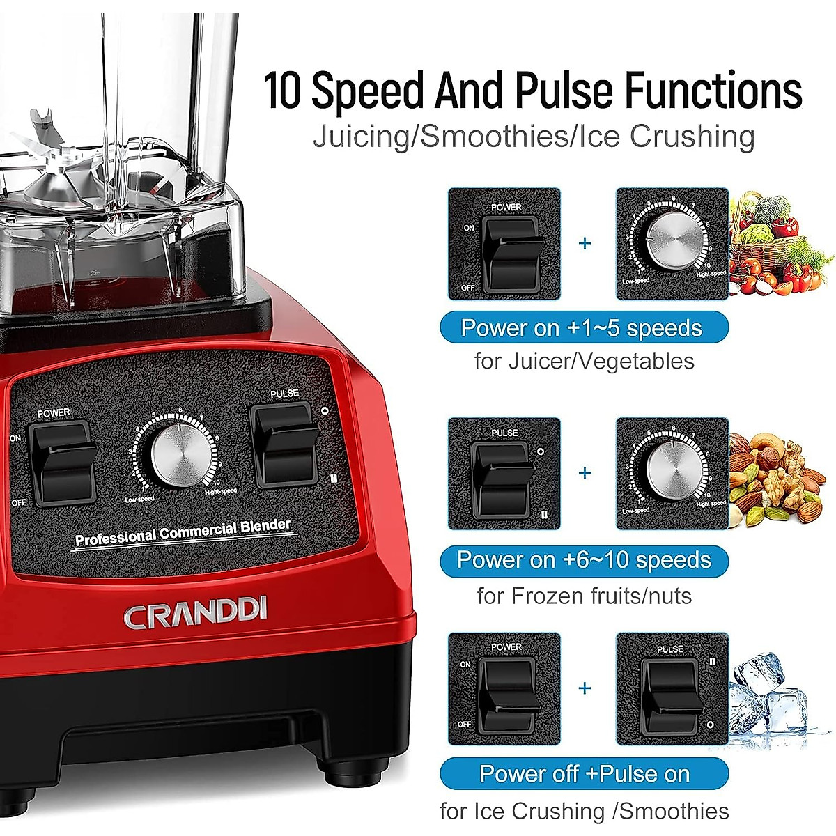 CRANDDI Professional Blender, 1500 Watt Powerful Commercial Blender, Countertop Blender with BPA-FREE 70oz Pitcher, Built-in Pulse & 10-speeds Control, Easy Self-Cleaning, YL-010 (Red)