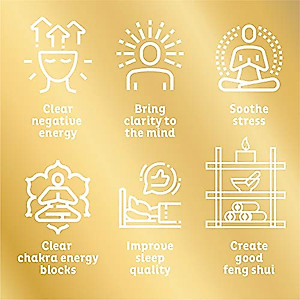 Manifestation Candle Energy Cleansing with Pure Sage Leaves Aromatherapy Candle for House Energy Cleansing & Positivity Vibes - 5.5oz Natural Soy Wax Tin - 24 Hour Burn Time - Banishes Negative Energy