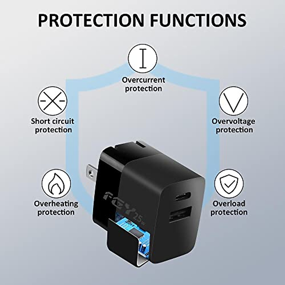 FGY USB C Wall Charger, 25W GaN II Fast Charger Dual Port Charging Block, Fast Charging for iPhone14/13/12/11/Pro Max/Pro/Plus, iPad Pro, iWatch, Samsung Galaxy S22 /S21 Series