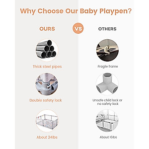 Baby Playpen Playard Foldable, Extra Large Playpen for Babies and Toddlers, Safe Sturdy Baby Fence Play Area with Gate, Removable Bottom, 79 x 59 x 27 Inches, Grey